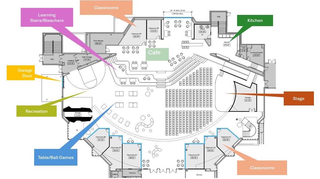 Leawood (Generation to Generation) - Resurrection Church